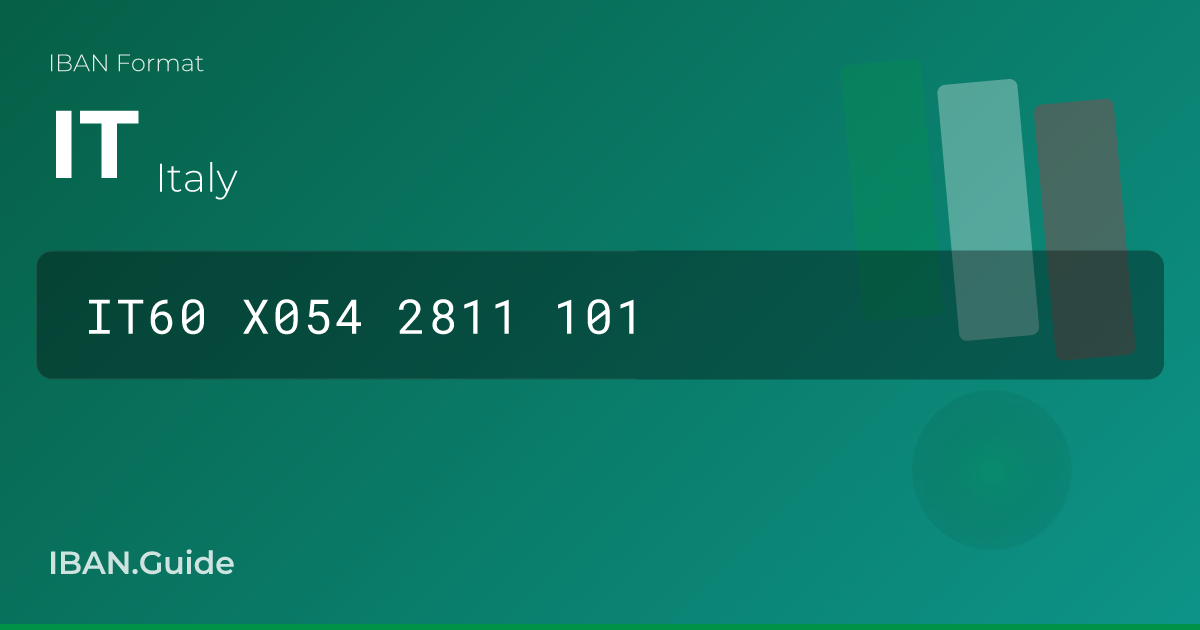 Formato y validador IBAN Italia | IBAN.Guide